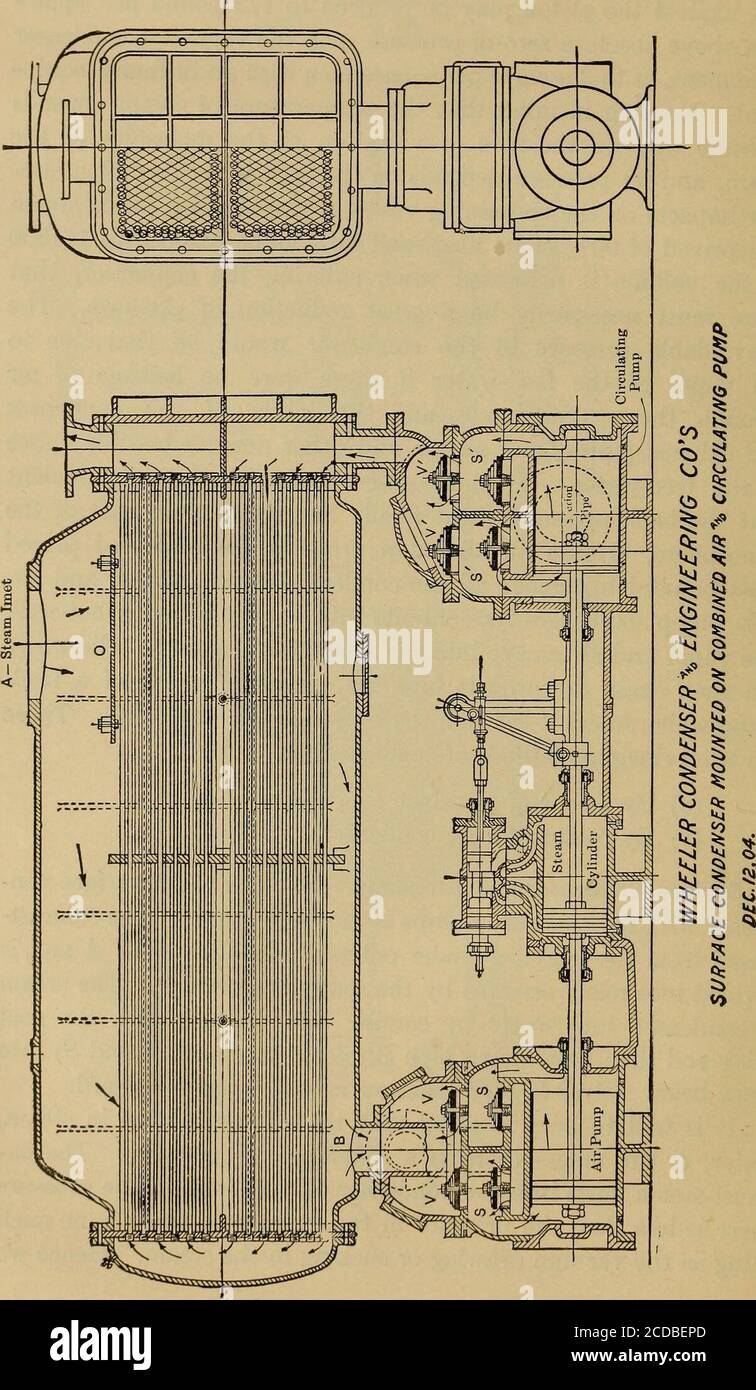 . The steam-engine and other heat-motors . o the suction-chamber of a ...