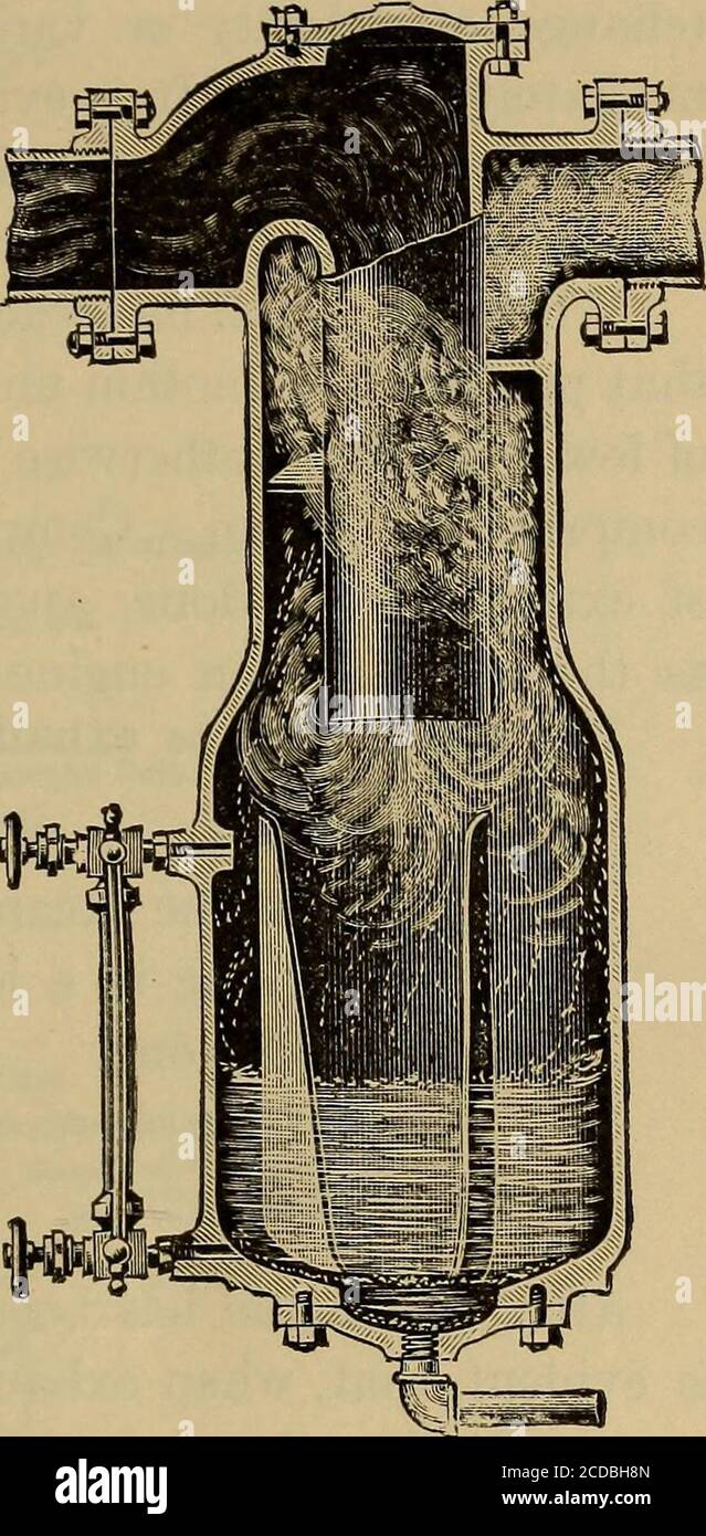 . The steam-engine and other heat-motors . lly this motion is com ...