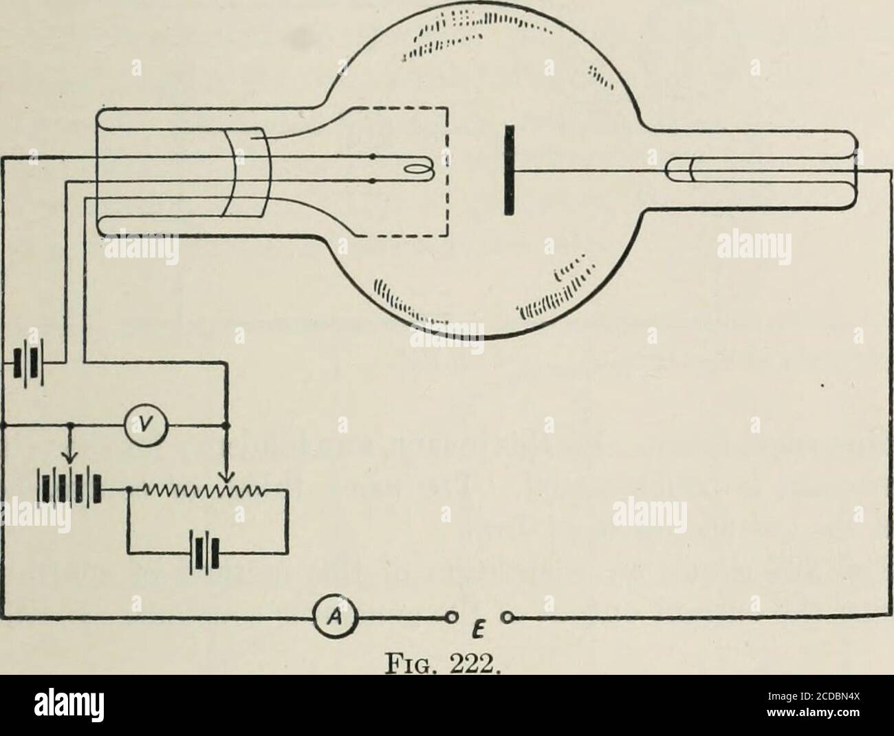 . The thermionic vacuum tube and its applications . / / / 0.4 0.8 1.2 ...