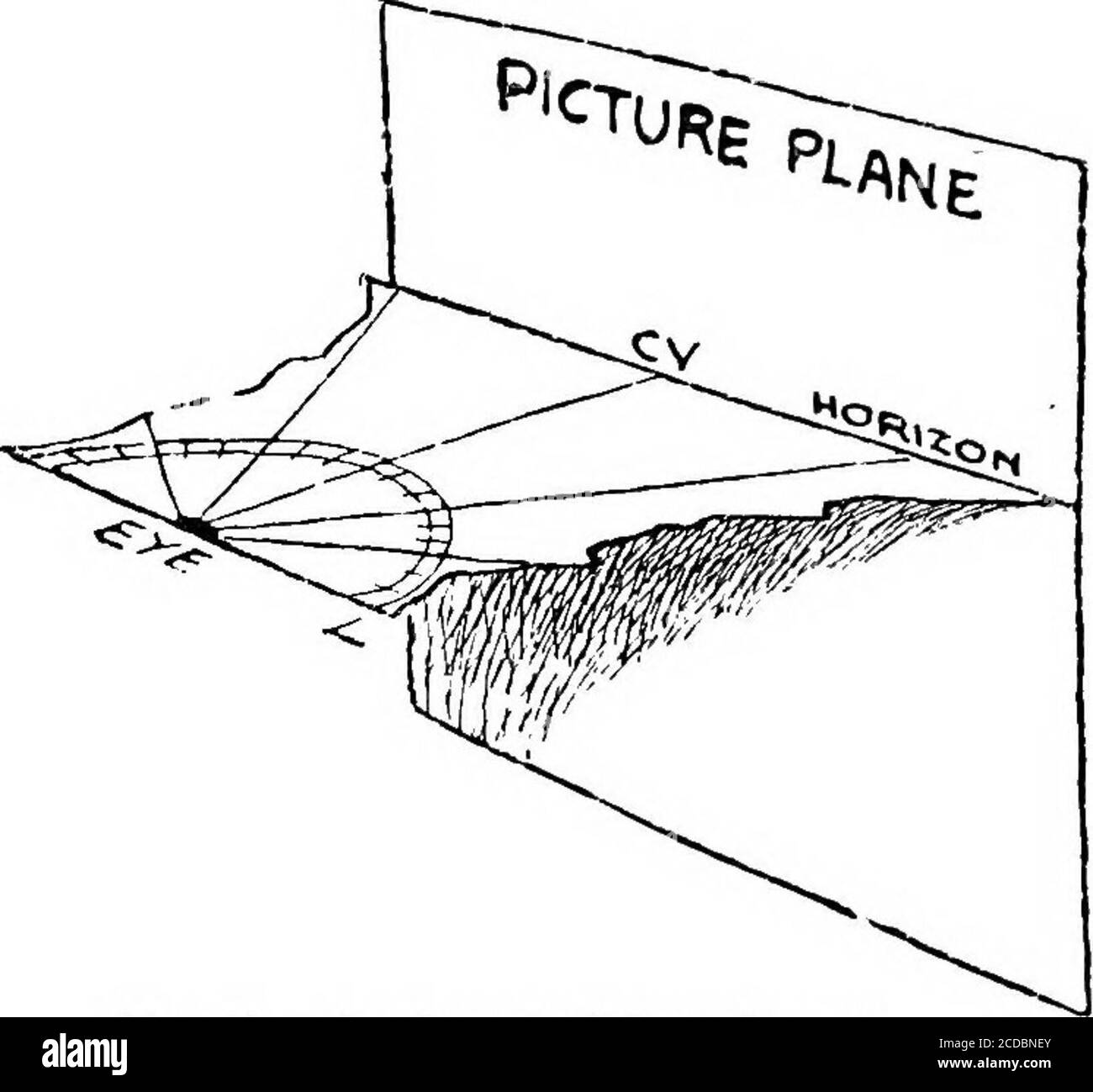 . Perspective for art students . to be or isreduced to. 22. Finding ...