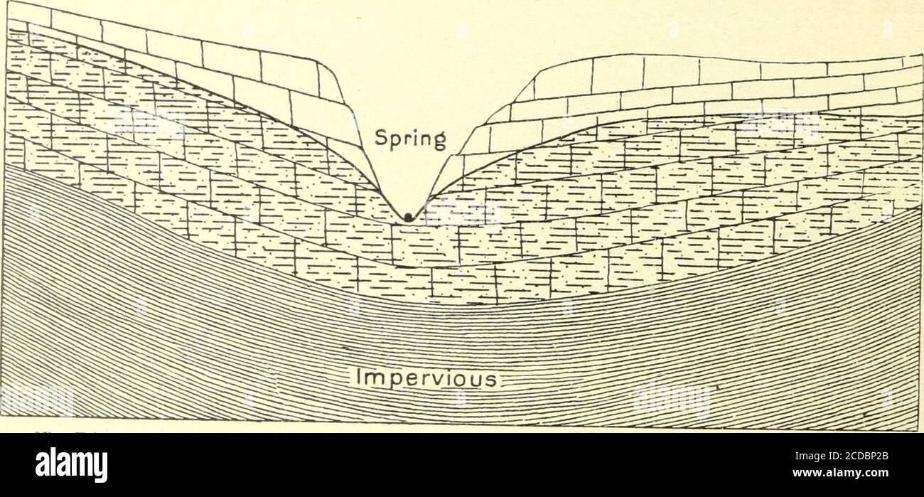 Overflow iv hi-res stock photography and images - Alamy