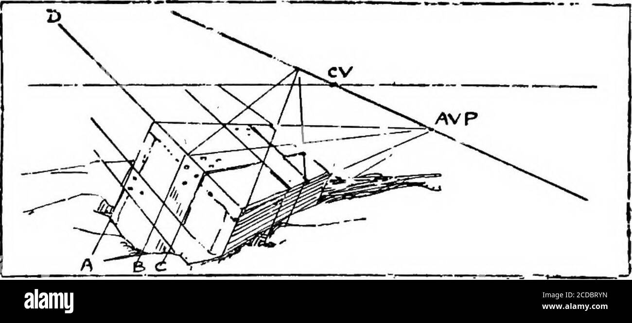 . Perspective for art students . y^—y// c AVP V 1 1/ Fia. 27. - Lines ...