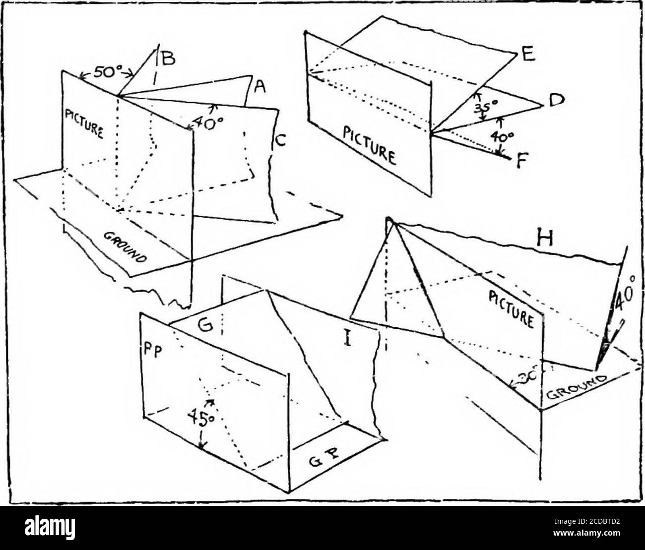 Horizontal And Vertical Plane