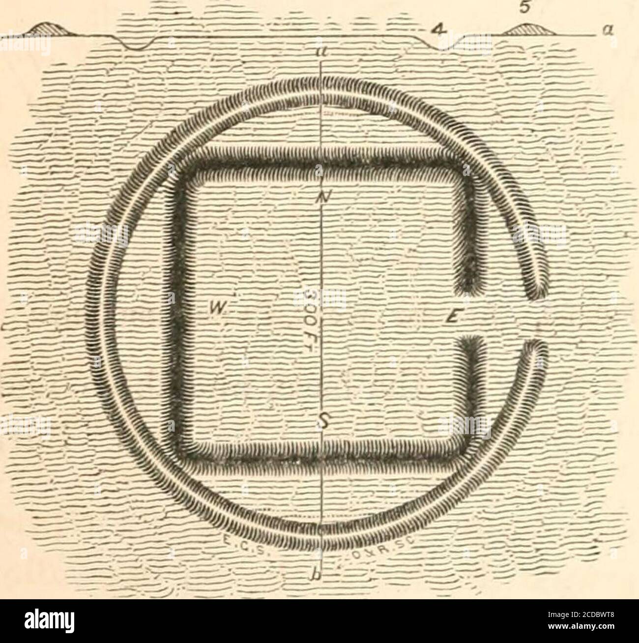 Serpent Mound High Resolution Stock Photography and Images - Alamy