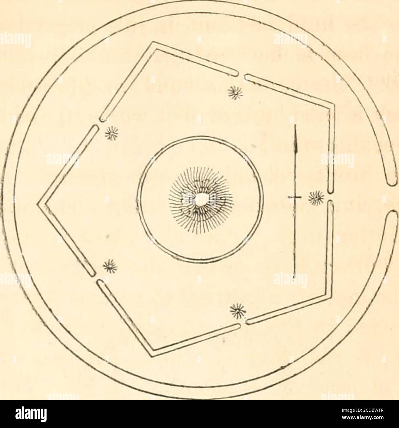 Outer embankment hi-res stock photography and images - Alamy