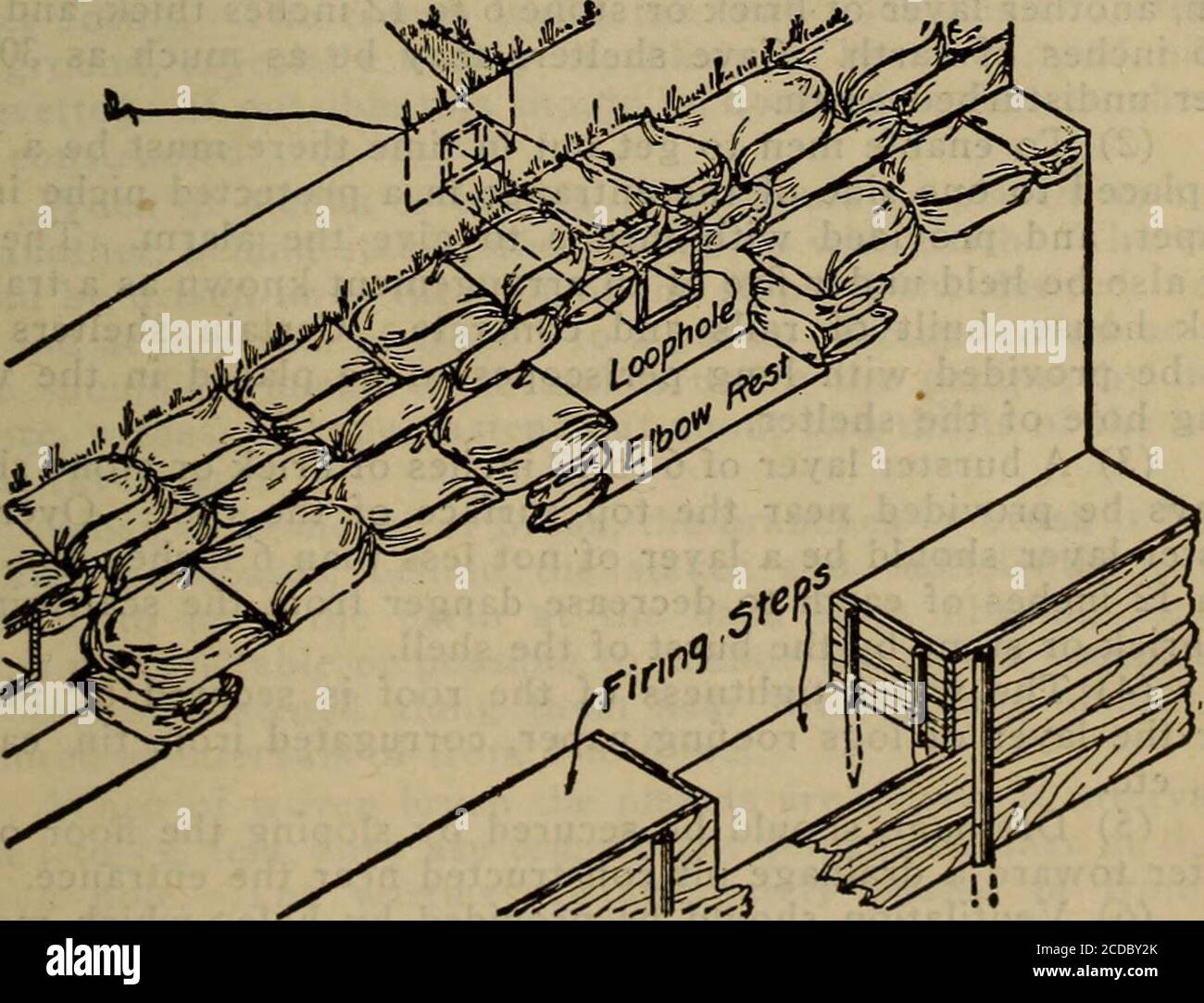 High explosive shel hi-res stock photography and images - Alamy