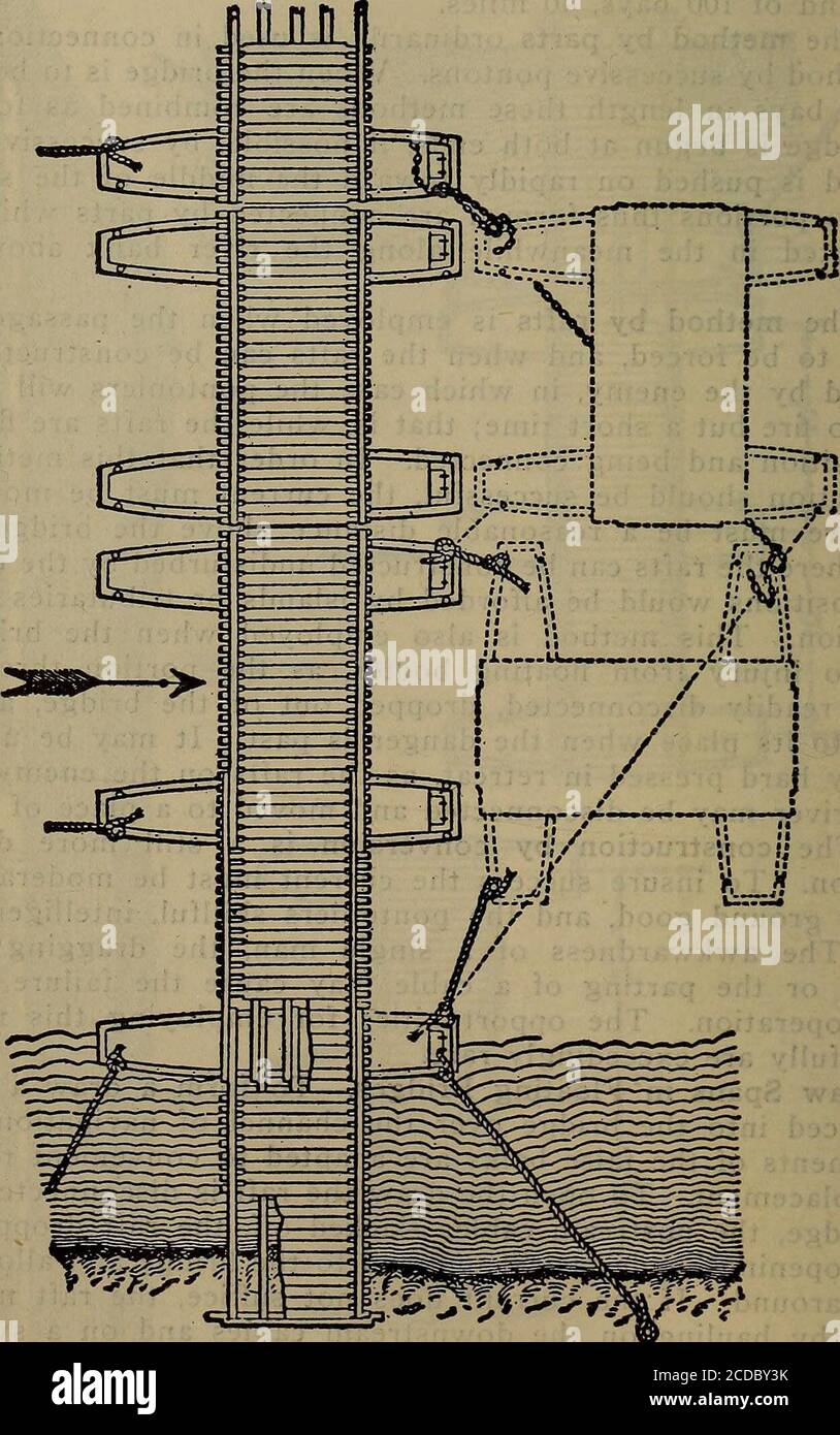 . Farrow's manual of military training . failure of theentire operation ...