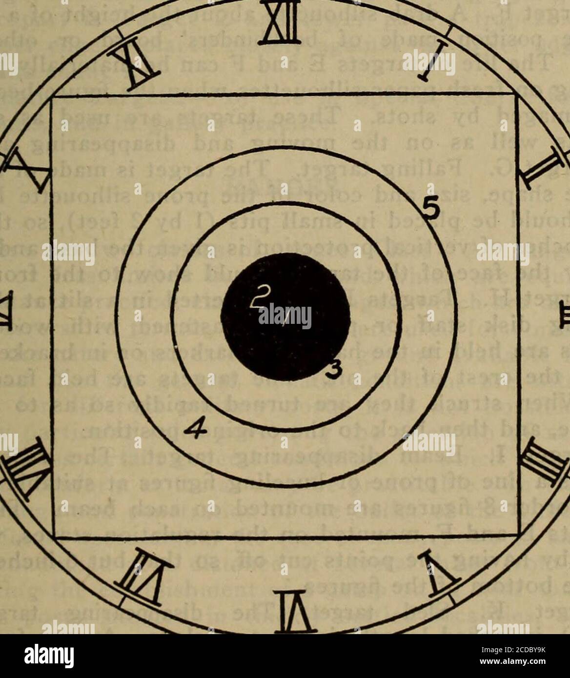 High value targets hi-res stock photography and images - Alamy