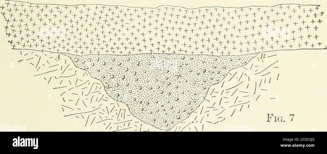 . The sampling and estimation of ore in a mine . so that each ...