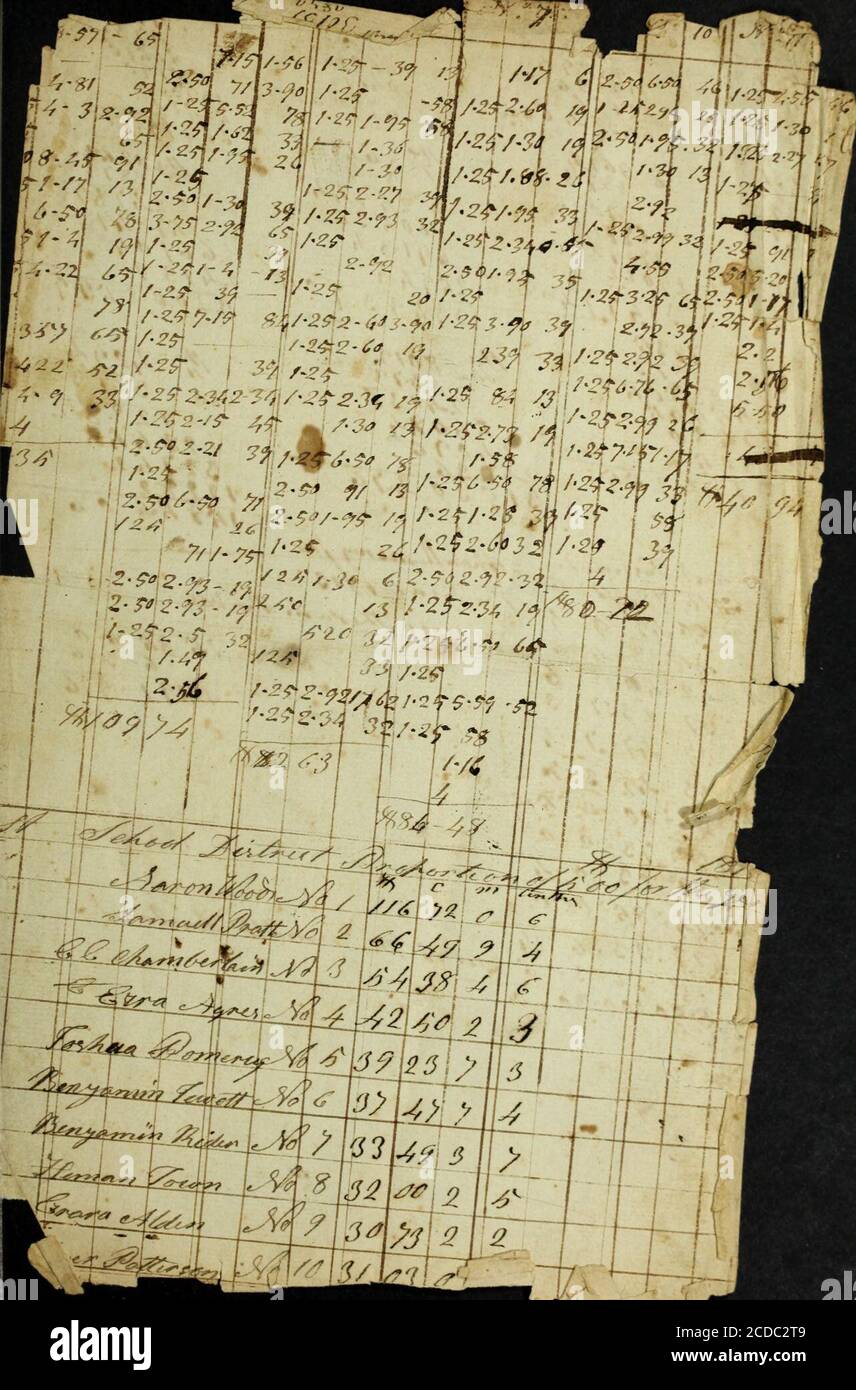 . Treasurer's accounts, 1769-1862 . 3 ( 1 Stock Photo - Alamy