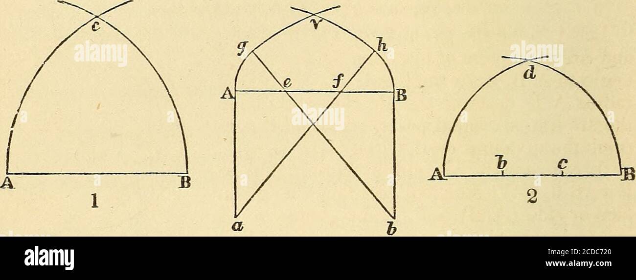 . Winslow's Comprehensive mathematics : being an extensive cabinet of ...