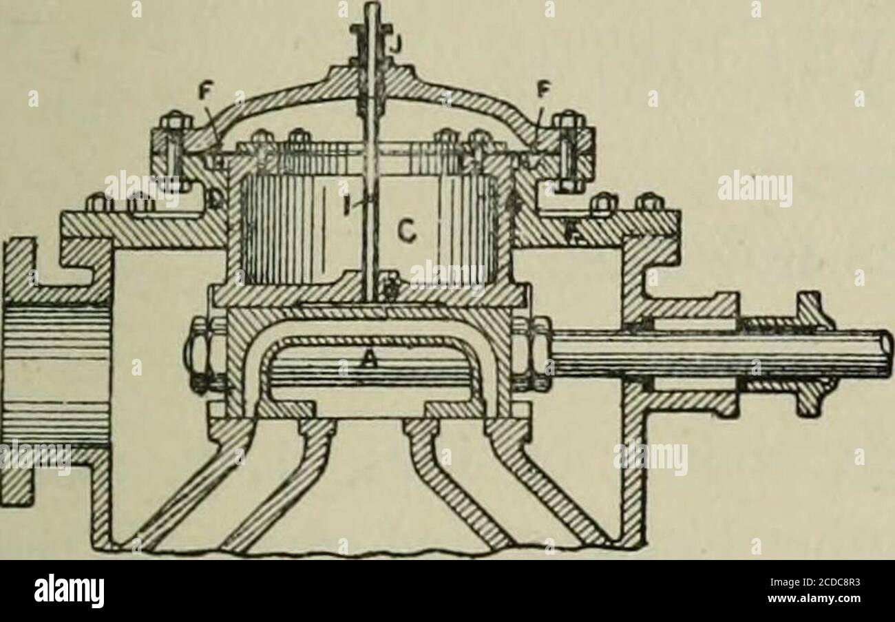 Slide valve friction hi-res stock photography and images - Alamy