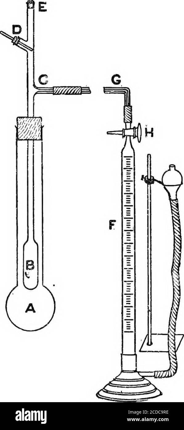 Burette Laboratory Apparatus