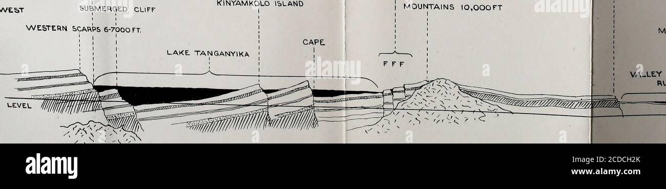 Capef hi-res stock photography and images - Alamy