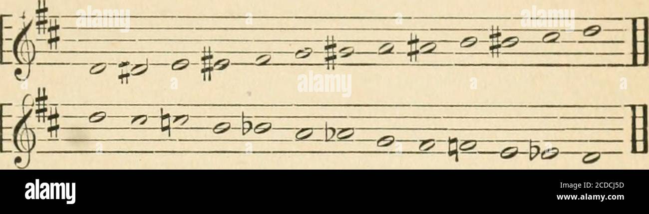 . Public school methods . 13. Chromatics. The work in chromatics in ...