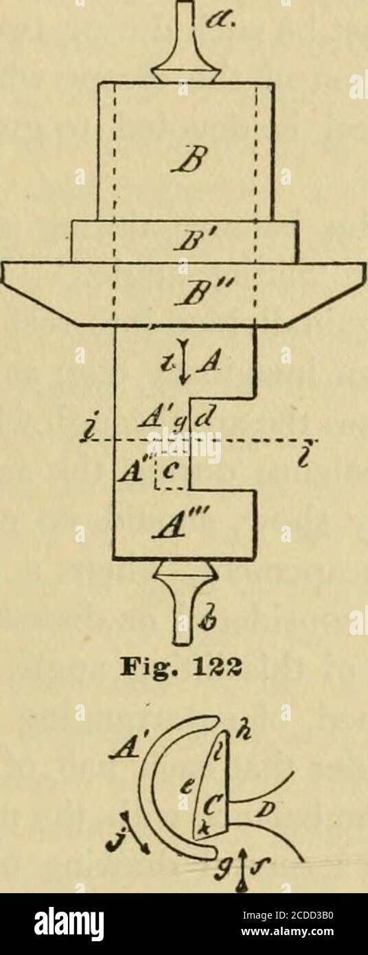 Cylinder escapement hi-res stock photography and images - Alamy