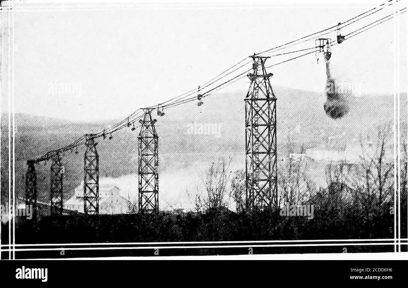 . Material handling cyclopedia; a reference book covering definitions ...