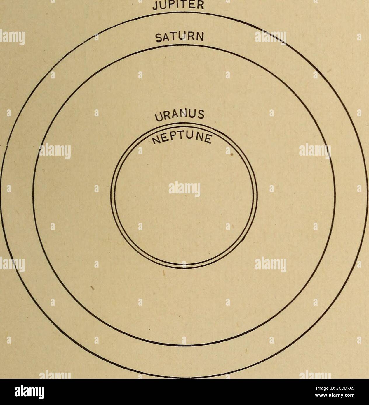 Constellations diagram hi-res stock photography and images - Alamy
