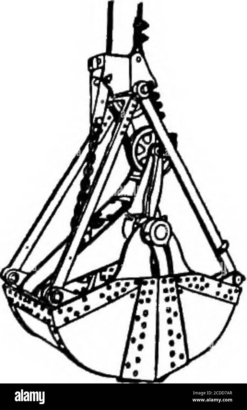 Clam shell buckets hi-res stock photography and images - Alamy