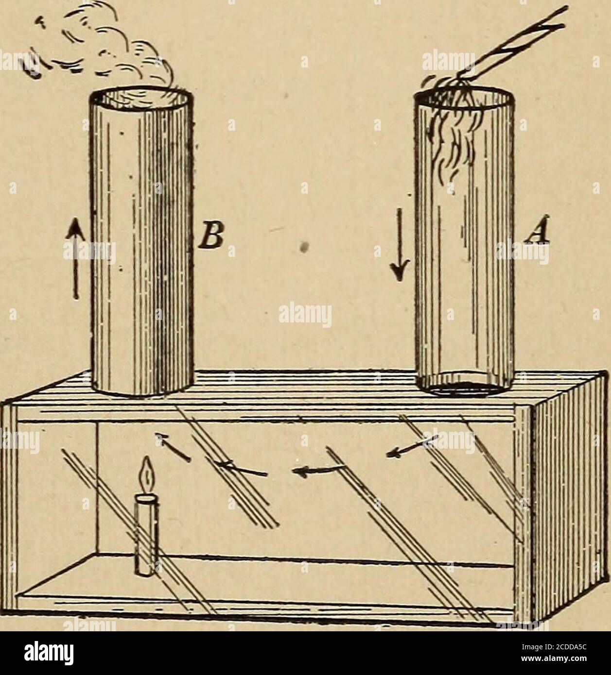 Falling barometer hi-res stock photography and images - Alamy