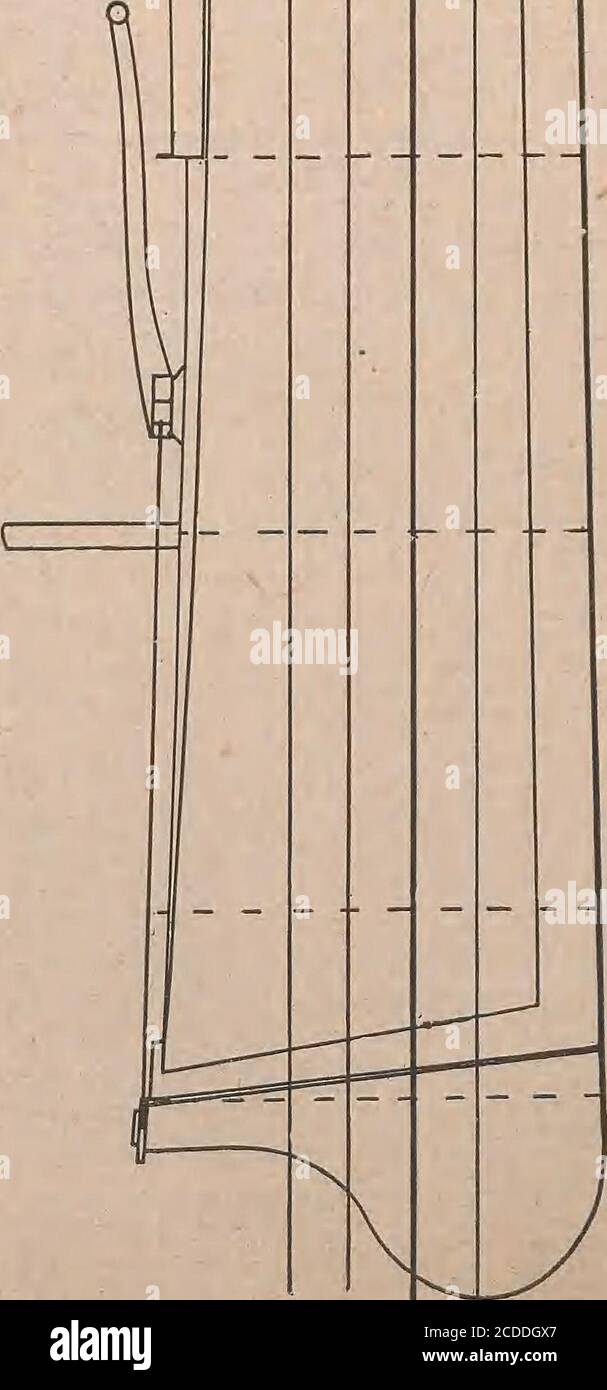 . Forest and stream . 3ft. lin. Main boom for lug sail 10ft. 4in. Main ...