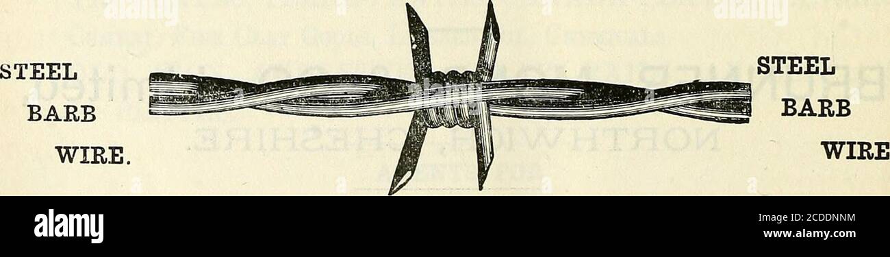 . The Post-Office annual Glasgow directory . Steel Wire Foundry/and ...