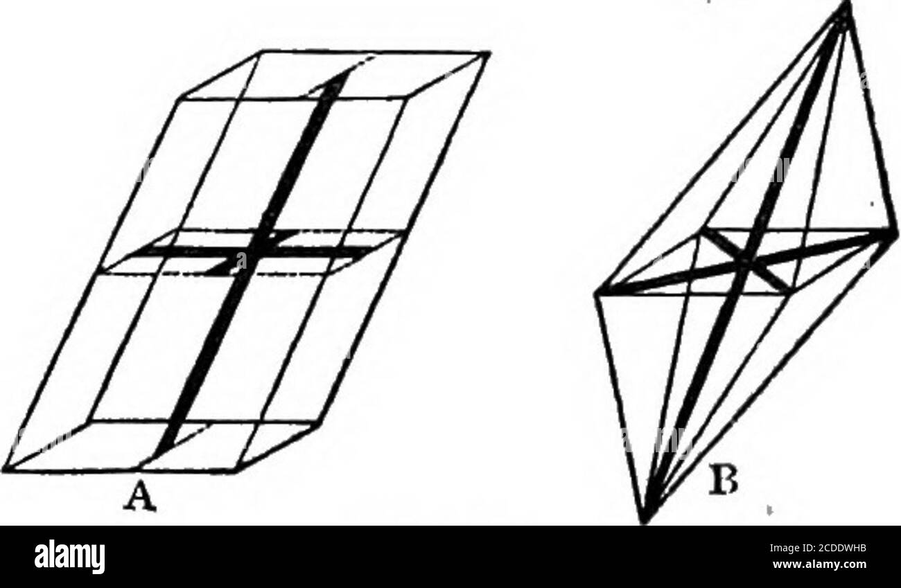 . Inorganic chemistry . Fig. 68.. Fig. 69. Crystallisation and ...