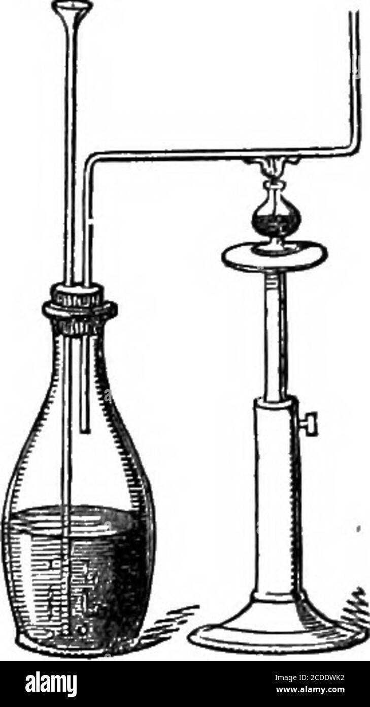 . Inorganic chemistry . he metal itself is deposited in athin film ...