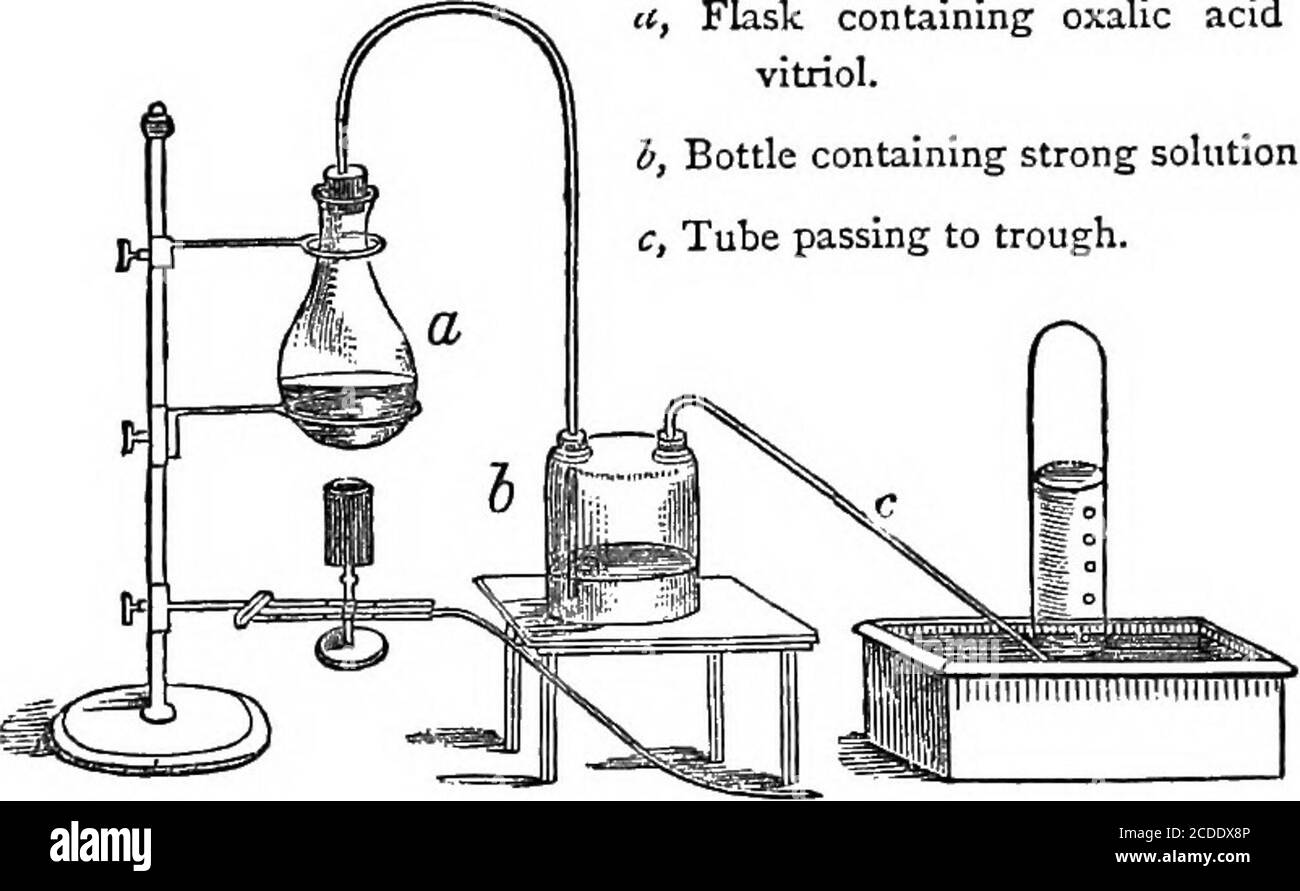 Gas jars Cut Out Stock Images & Pictures - Alamy