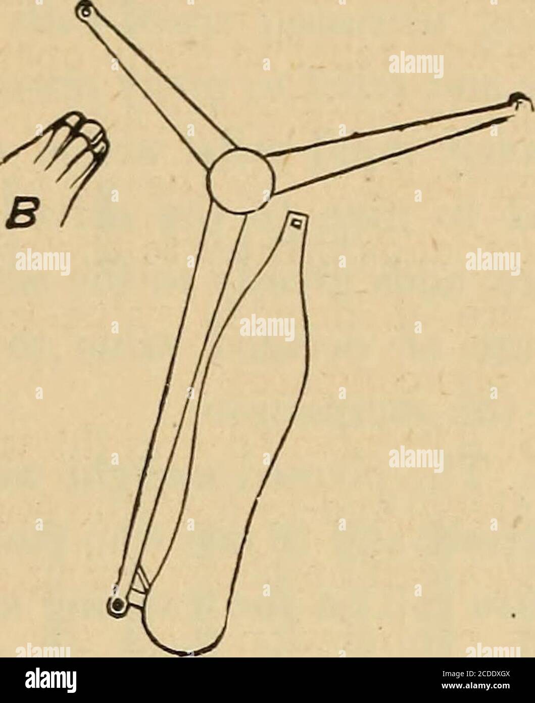 Pivoting joint hi-res stock photography and images - Alamy