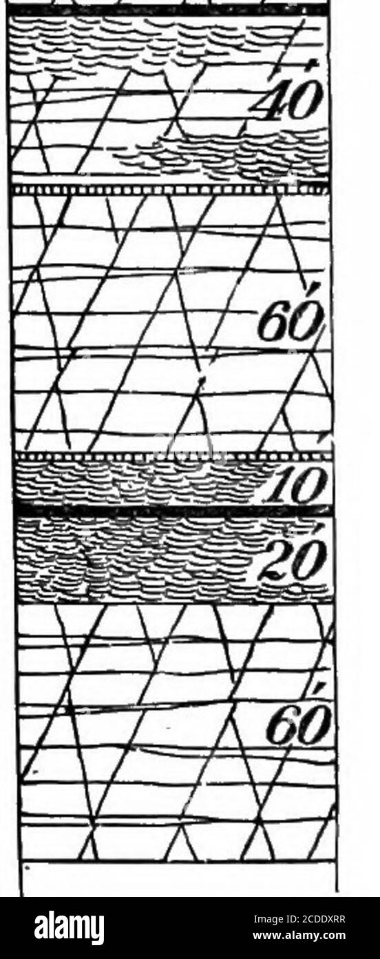 Topographical ridge Black and White Stock Photos & Images - Alamy