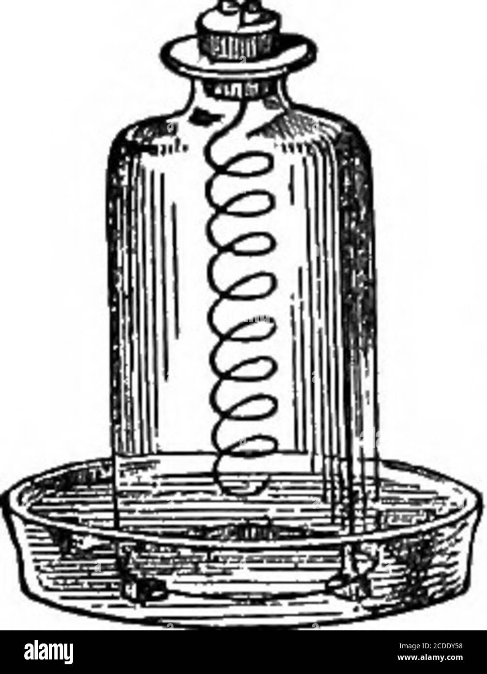 Pneumatic Trough Chemistry Water Experiment