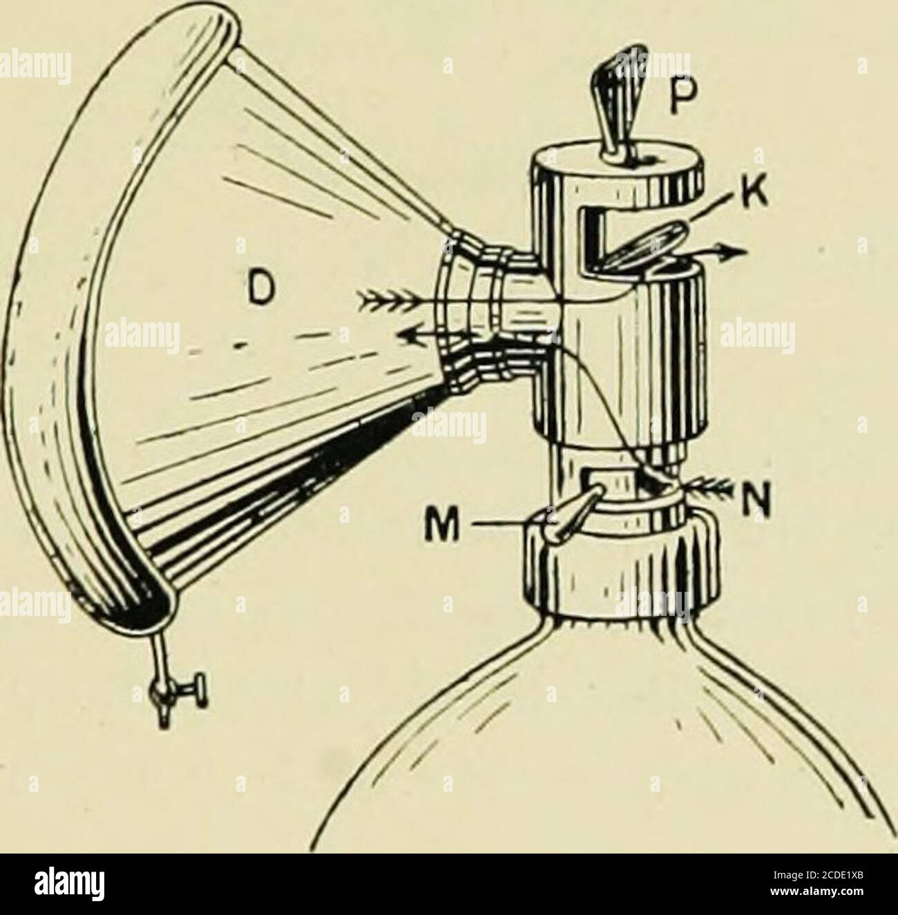 Expiratory valve hi-res stock photography and images - Alamy