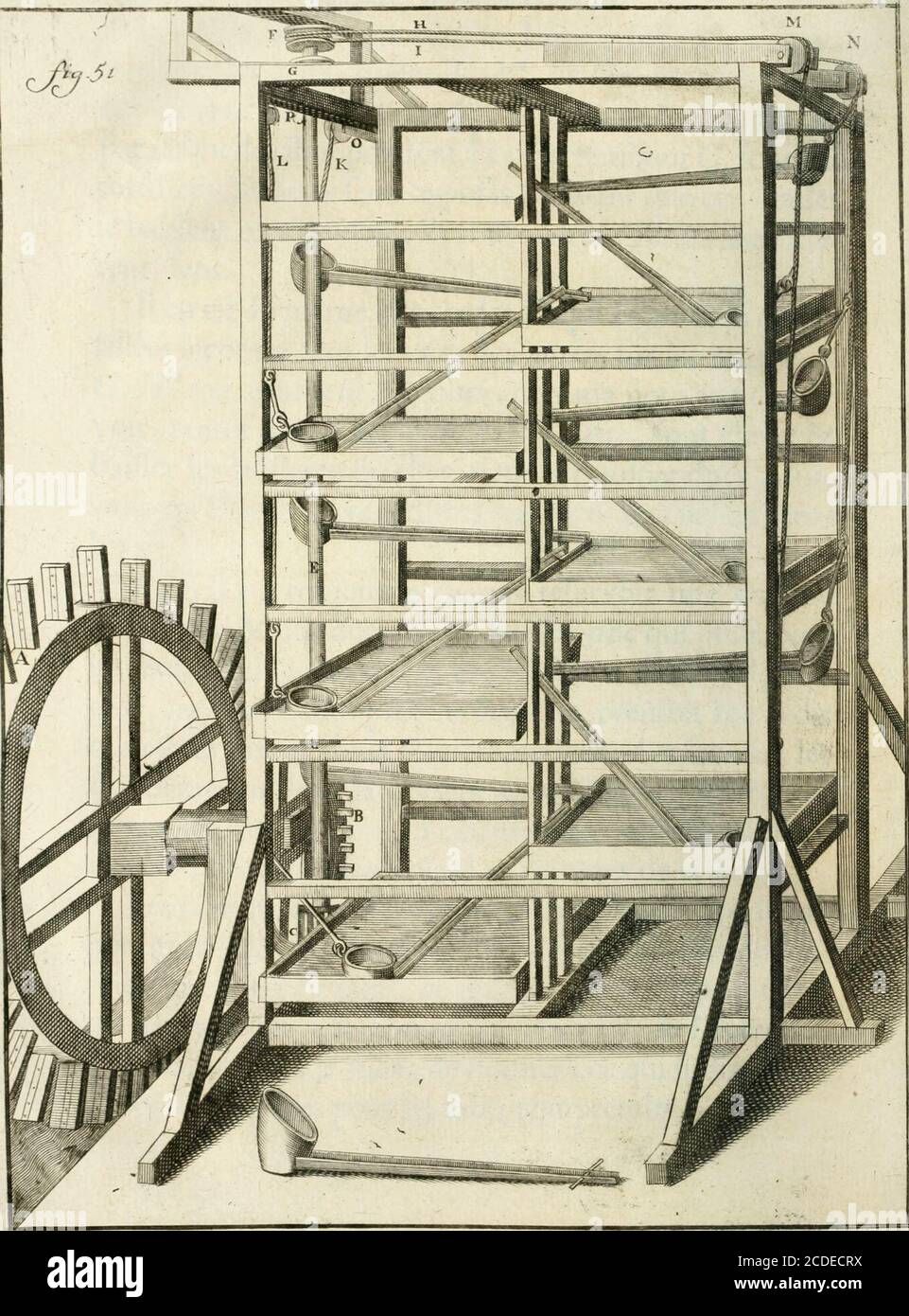 Fui font hi-res stock photography and images - Alamy