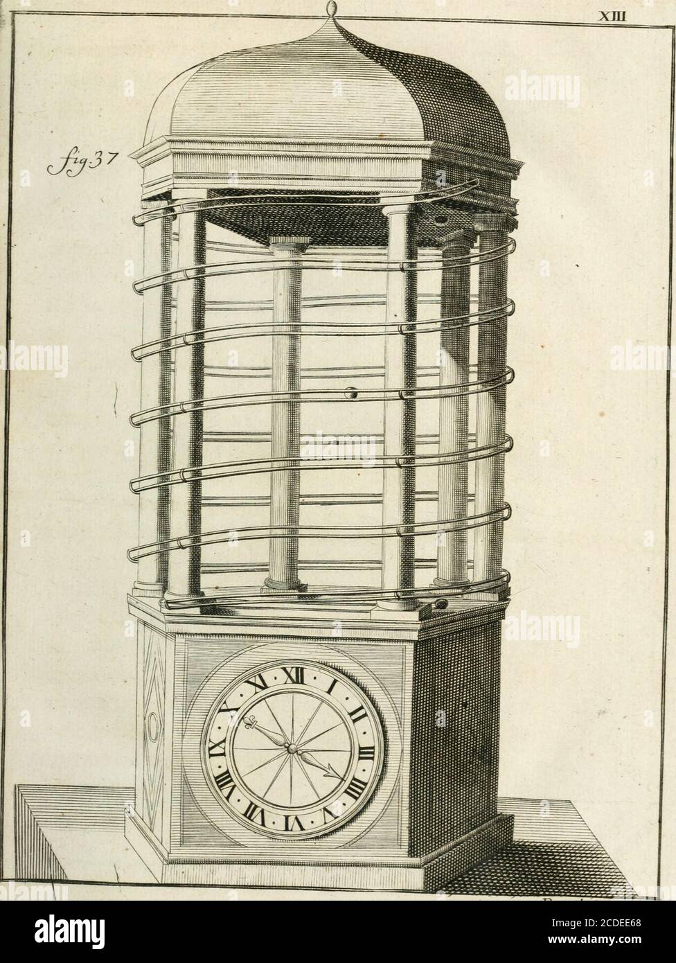. Recueil d'ouvrages curieux de mathematique et de mecanique; ou ...