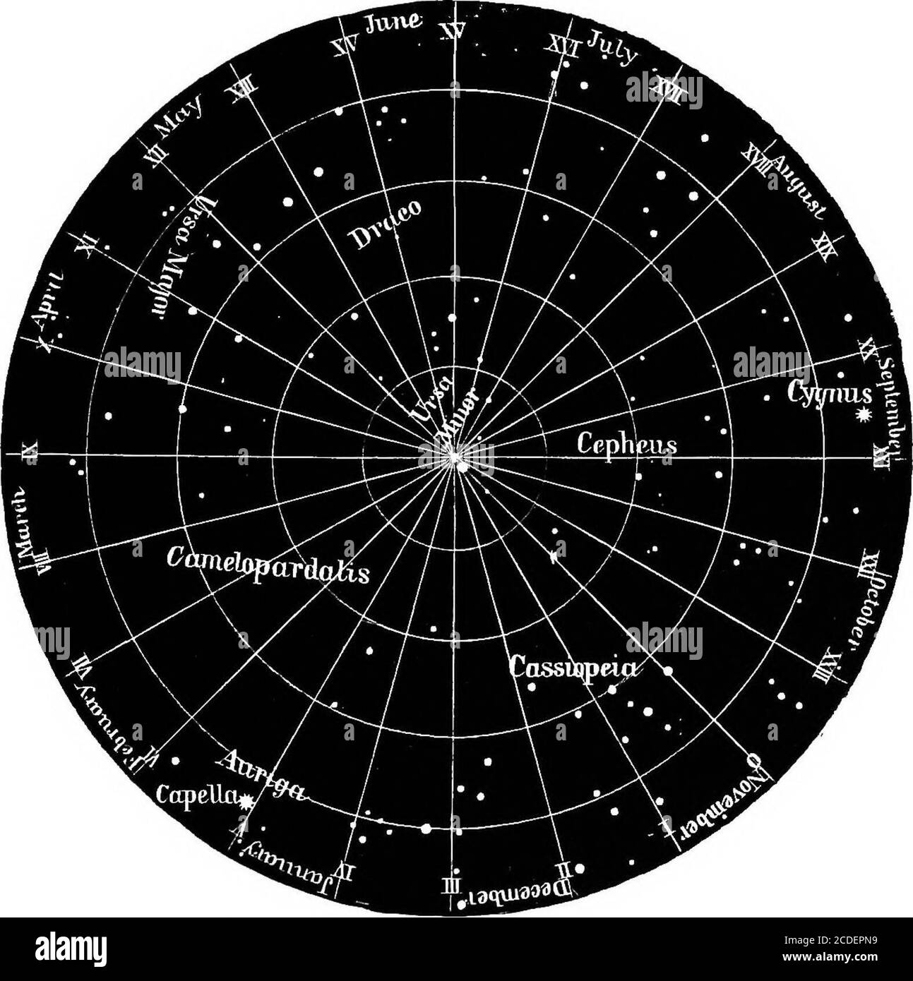 Constellations map Black and White Stock Photos & Images - Alamy