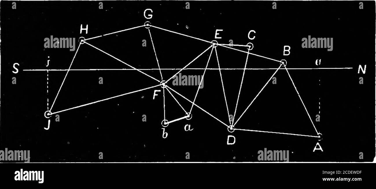 Surface triangulation Black and White Stock Photos & Images - Alamy