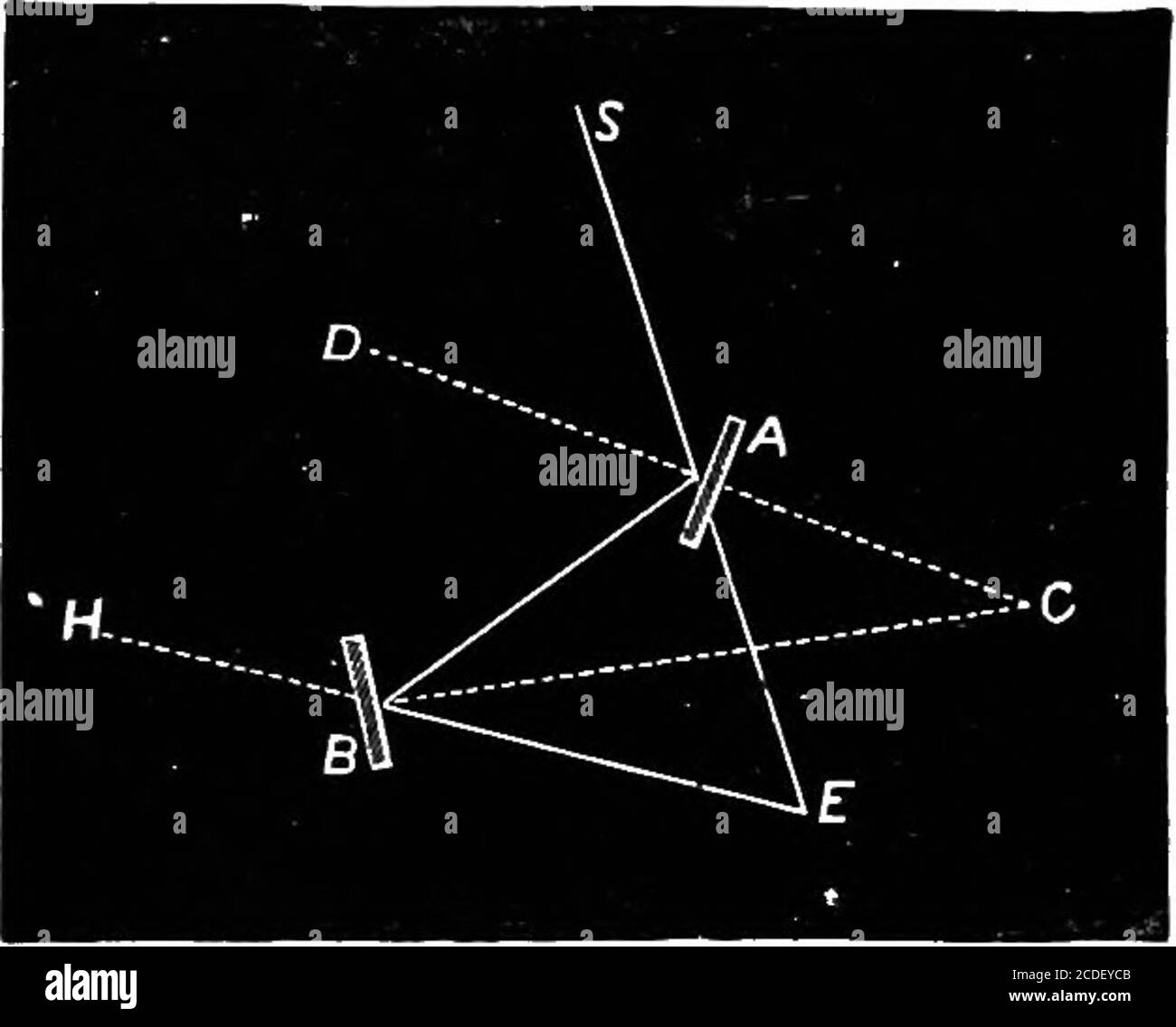Beam 40 m hi-res stock photography and images - Alamy