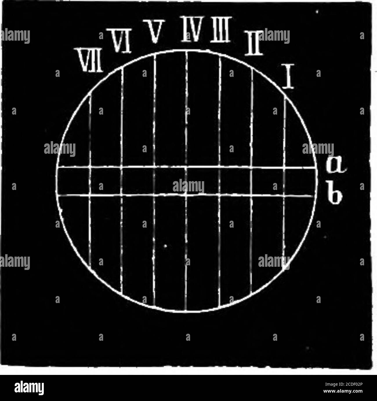 . Astronomy for students and general readers . V. The line of ...