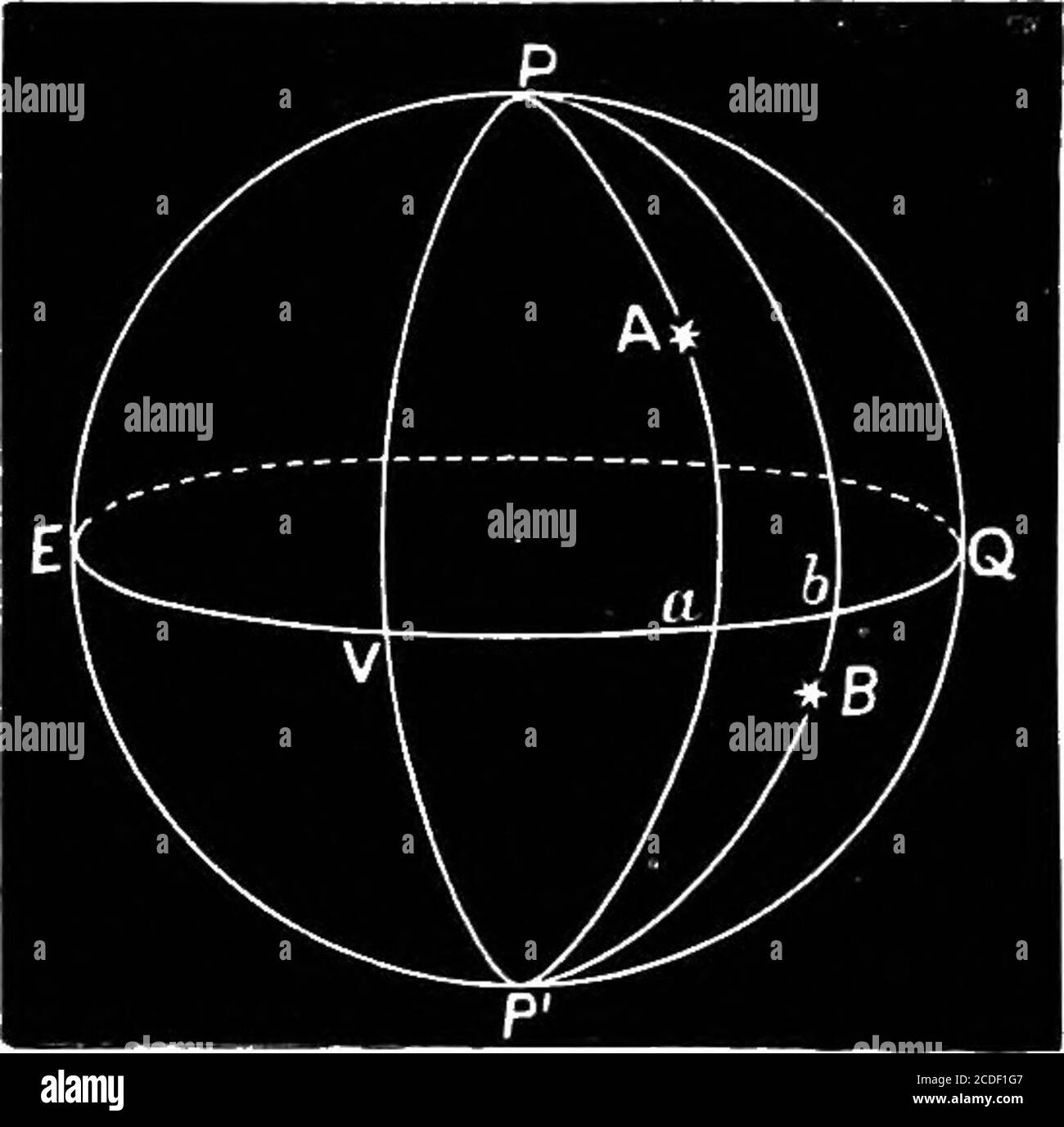 . Astronomy for students and general readers . the distance is ...