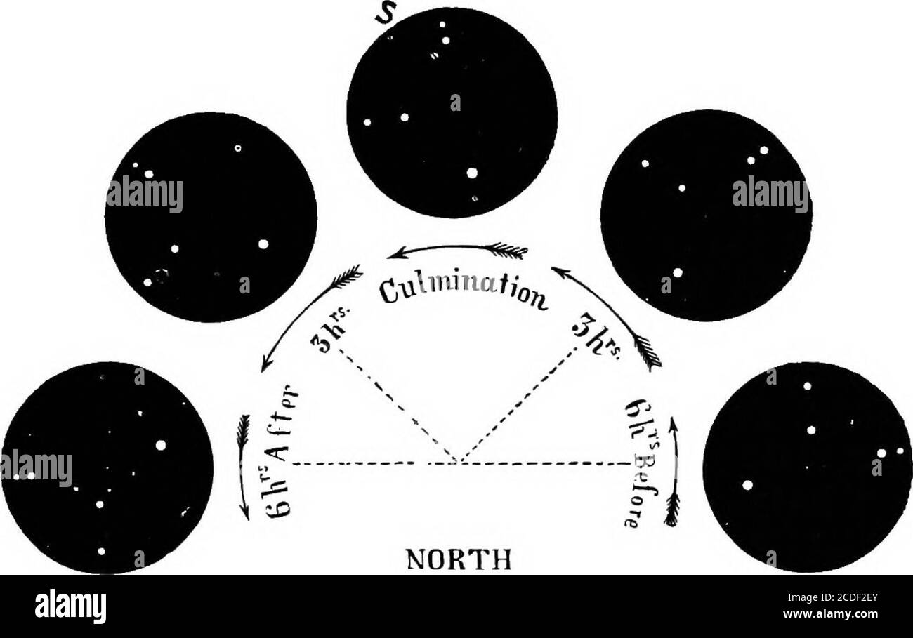 13 stars in circle Cut Out Stock Images & Pictures - Alamy