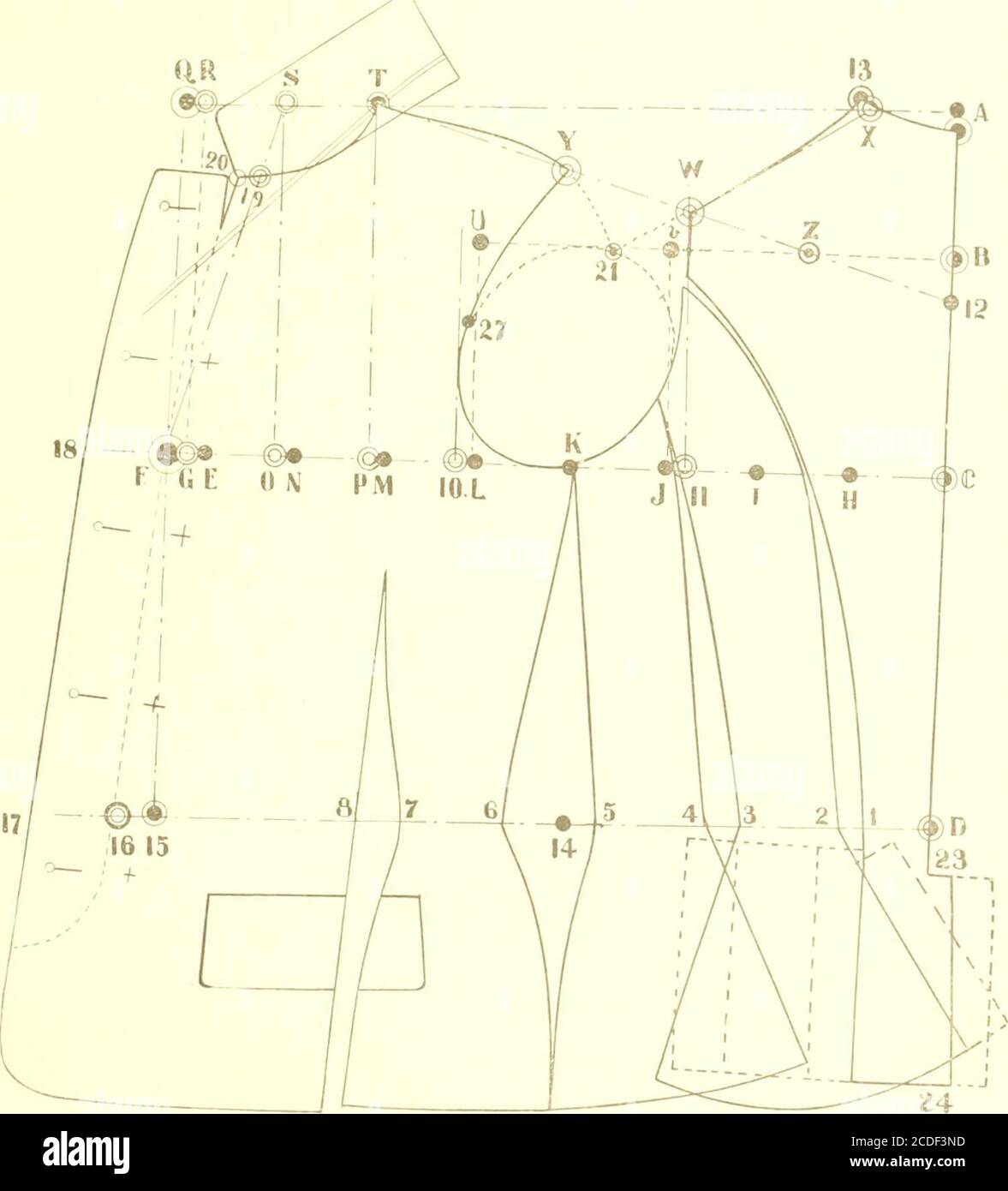 Scye hi-res stock photography and images - Alamy