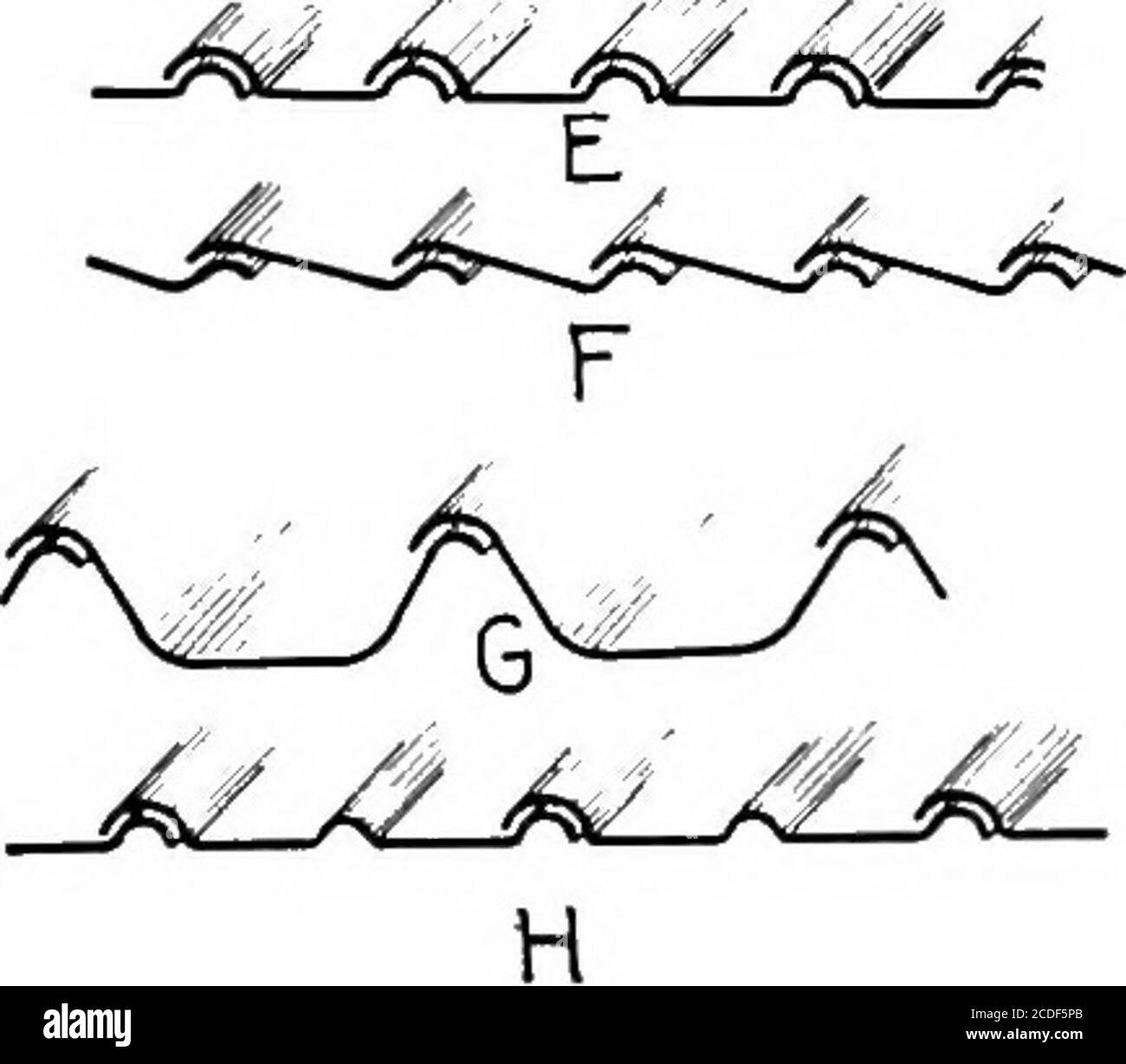 Overlapping slats hi-res stock photography and images - Alamy