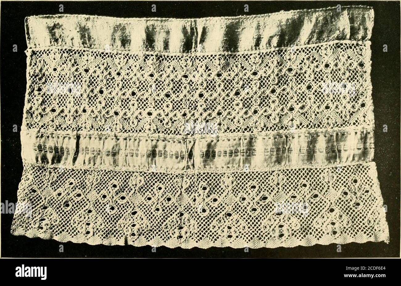 . History of lace . Russian.—The upper piece of lace is needle-point a ...
