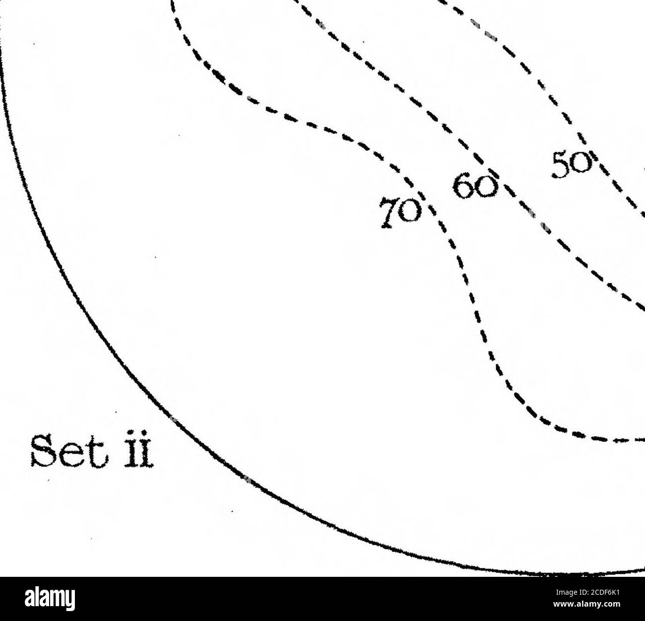 . An Electrical Measuring Machine for Engineering Gauges and Other ...