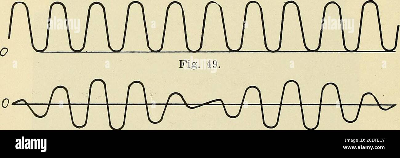 . Electricity in diseases of the eye, ear, nose and throat . ^^^^ jjy P ...