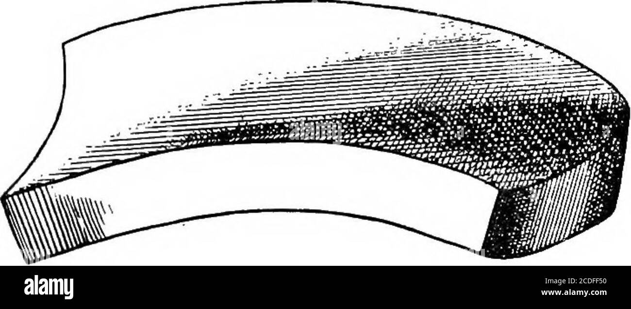 . A treatise on the mathematical theory of elasticity . Kg. 11 ...