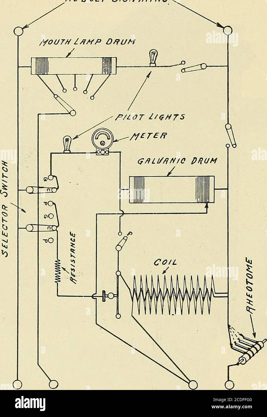 Electro hammer hi-res stock photography and images - Alamy