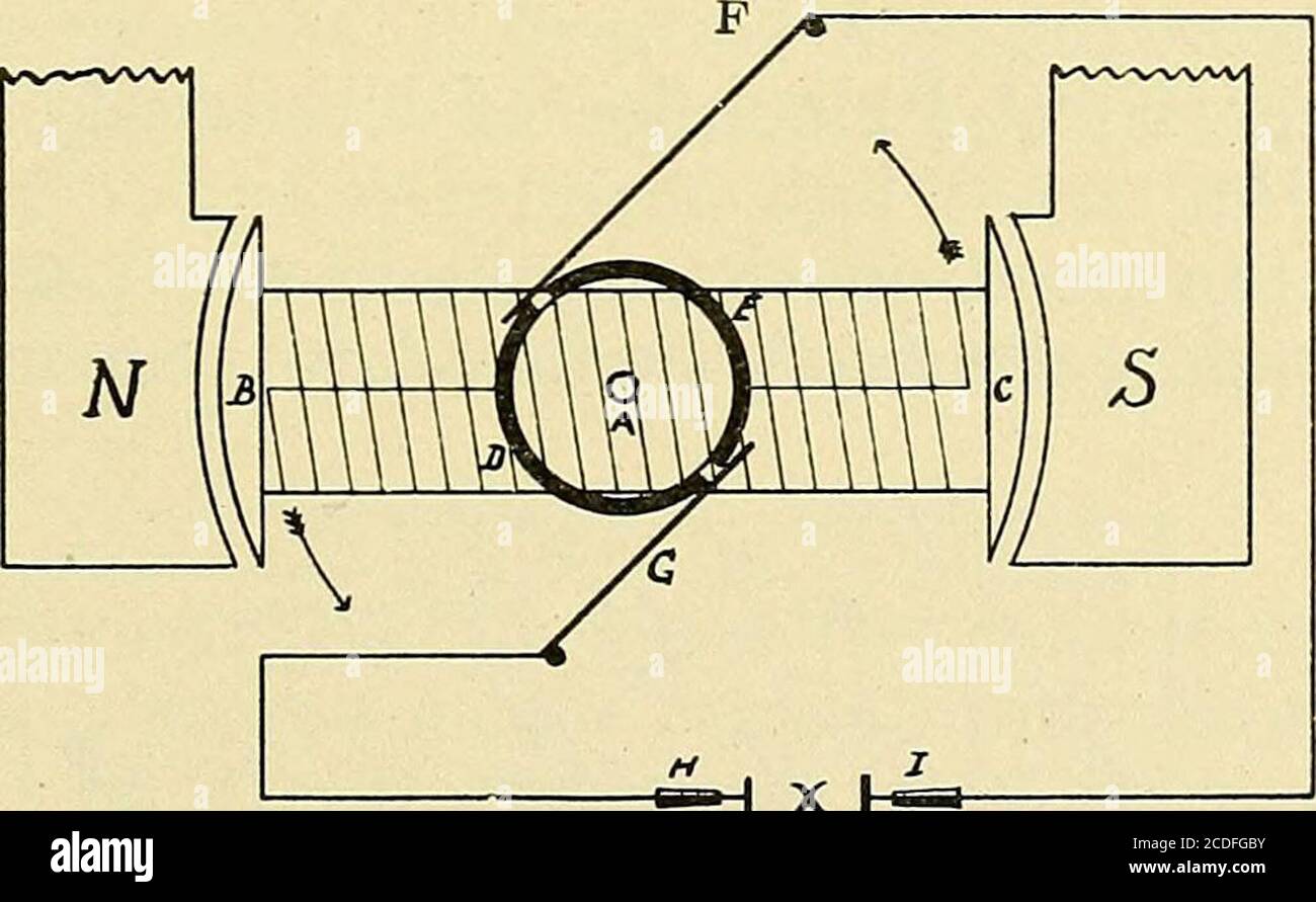 Halfd hi-res stock photography and images - Alamy