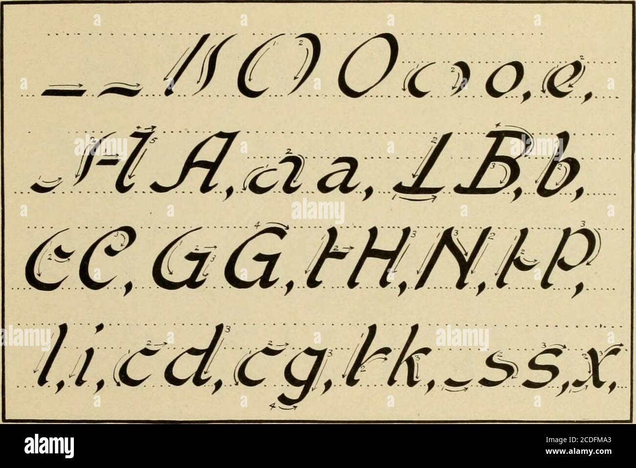 . Druggists' and dispensers' practial show card instructor .. . n easy ...